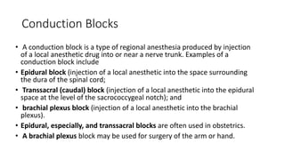 ANAESTHESIA ,LOCAL ANAESTHESIA AND ITS CLASSIFICATION | PPT