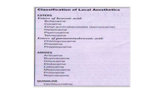 ANAESTHESIA ,LOCAL ANAESTHESIA AND ITS CLASSIFICATION | PPT