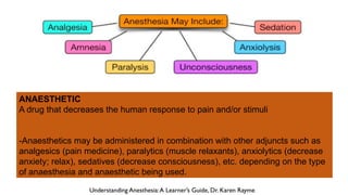 ANAESTHESIA techniques and agents used for | PPTX