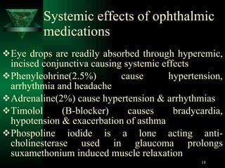 Anaesthesia For Eye Surgery | PPT