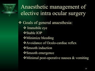 Anaesthesia For Eye Surgery | PPT