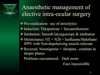 Anaesthesia For Eye Surgery | PPT