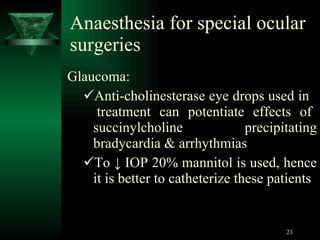 Anaesthesia For Eye Surgery | PPT