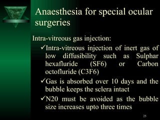 Anaesthesia For Eye Surgery | PPT