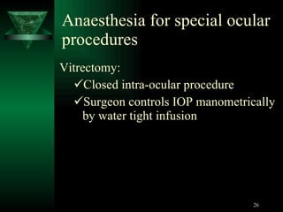 Anaesthesia For Eye Surgery | PPT