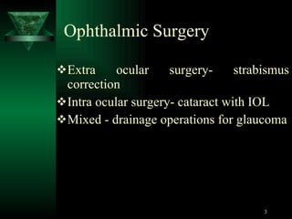 Anaesthesia For Eye Surgery | PPT