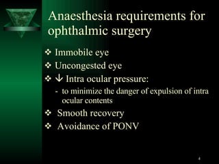 Anaesthesia For Eye Surgery | PPT