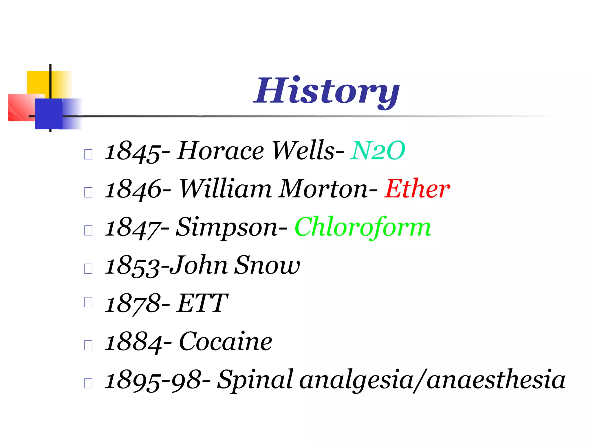 anaesthesia - General introduction.pptx