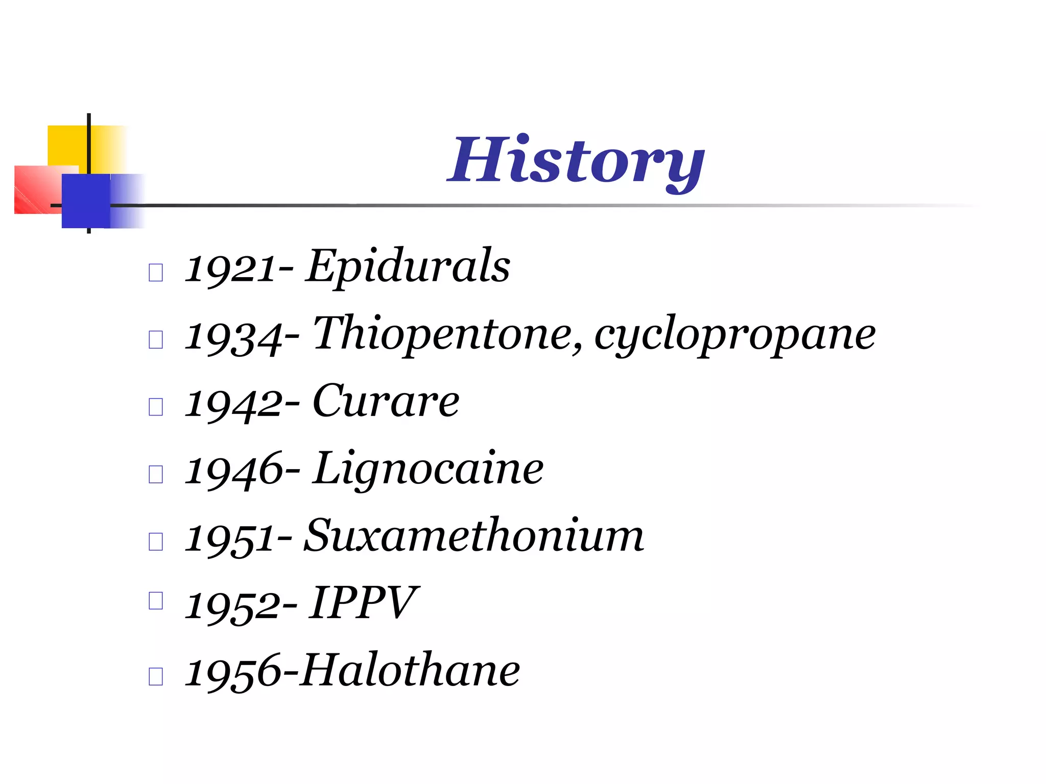 anaesthesia - General introduction.pptx