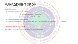Anaesthesia and Diabetes Mellitus management | PPT
