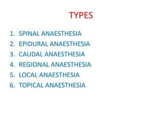 Anaesthesia and its types. aga umar tariq | PPTX