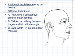 Anaesthesia and pthalmology | PPT