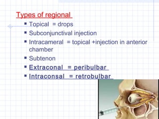 Anaesthesia and pthalmology | PPT