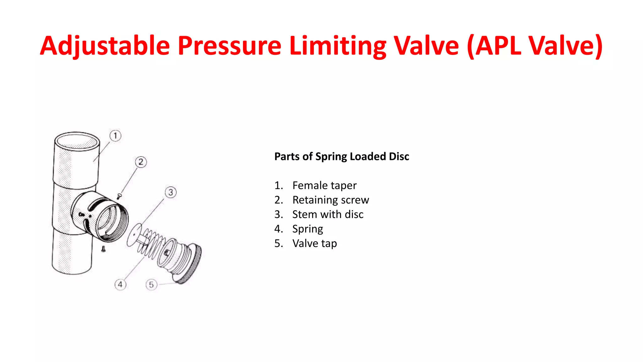 Anaesthesia breathing systems | PPTX