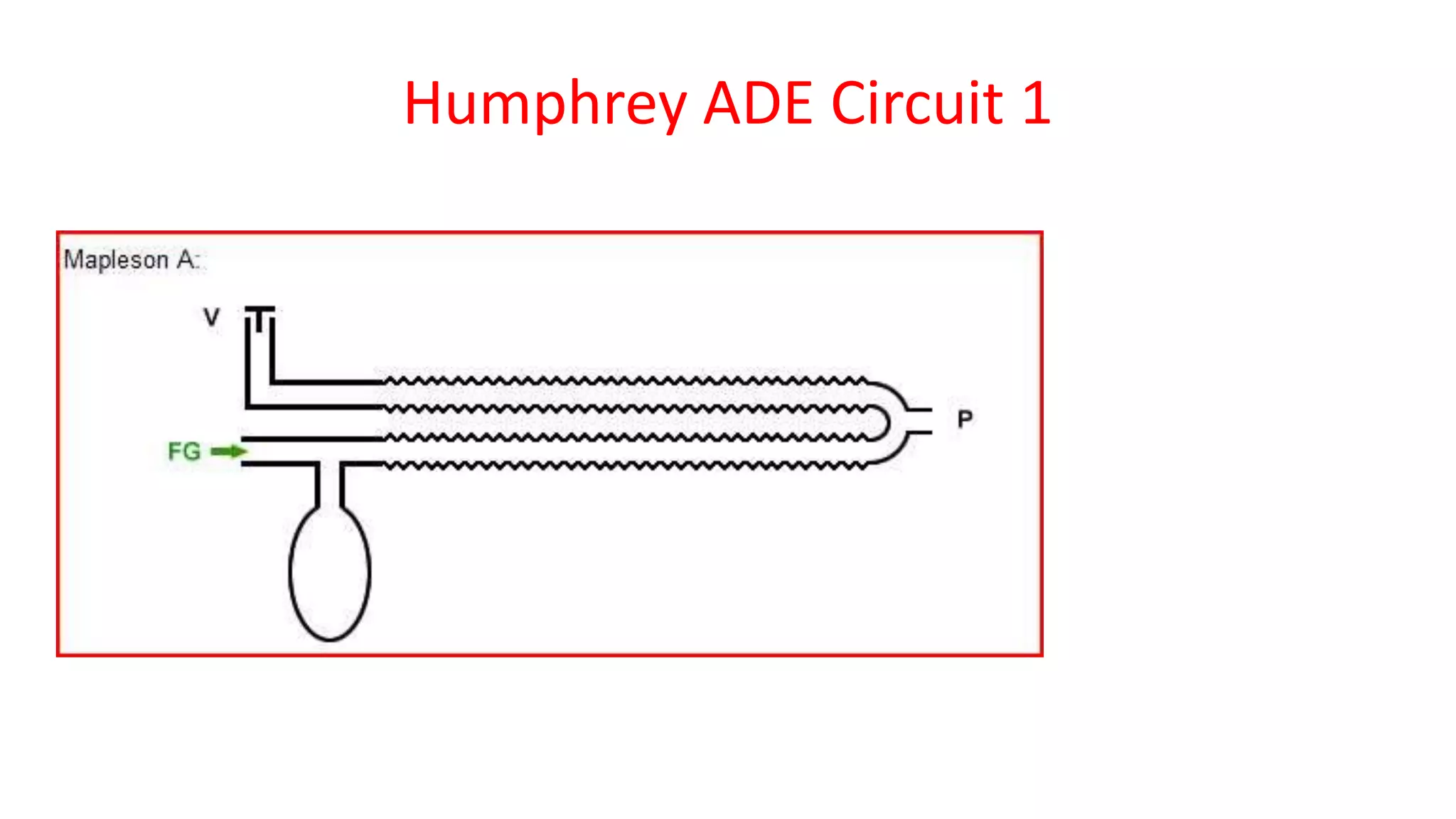 Anaesthesia breathing systems | PPTX
