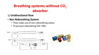 Anaesthesia breathing systems | PPTX