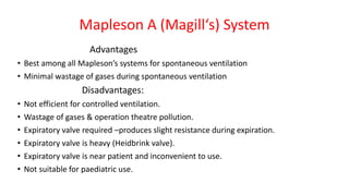 Anaesthesia breathing systems | PPTX