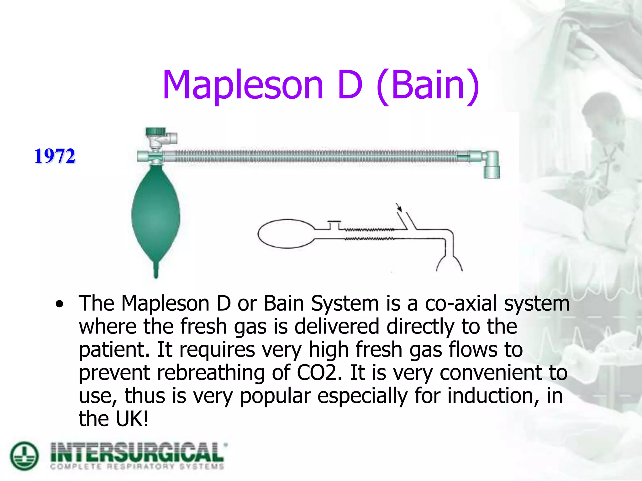 Anaesthesia breathing systems | PPT