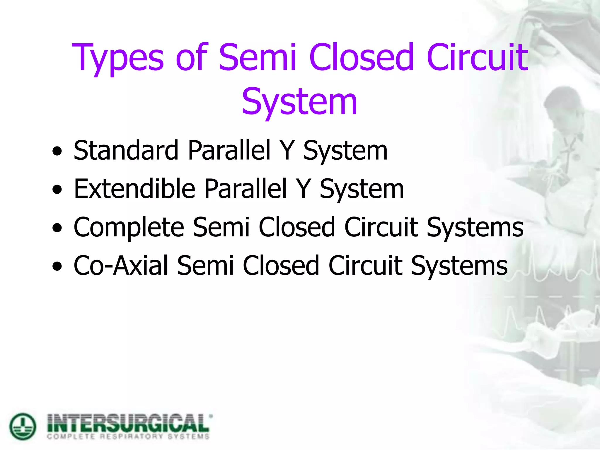 Anaesthesia breathing systems | PPT