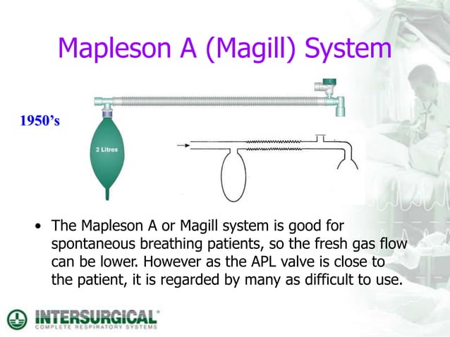 Anaesthesia breathing systems | PPT | Lung and Respiratory Health ...