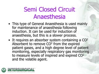 Anaesthesia breathing systems | PPT