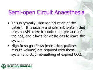 Anaesthesia breathing systems | PPT