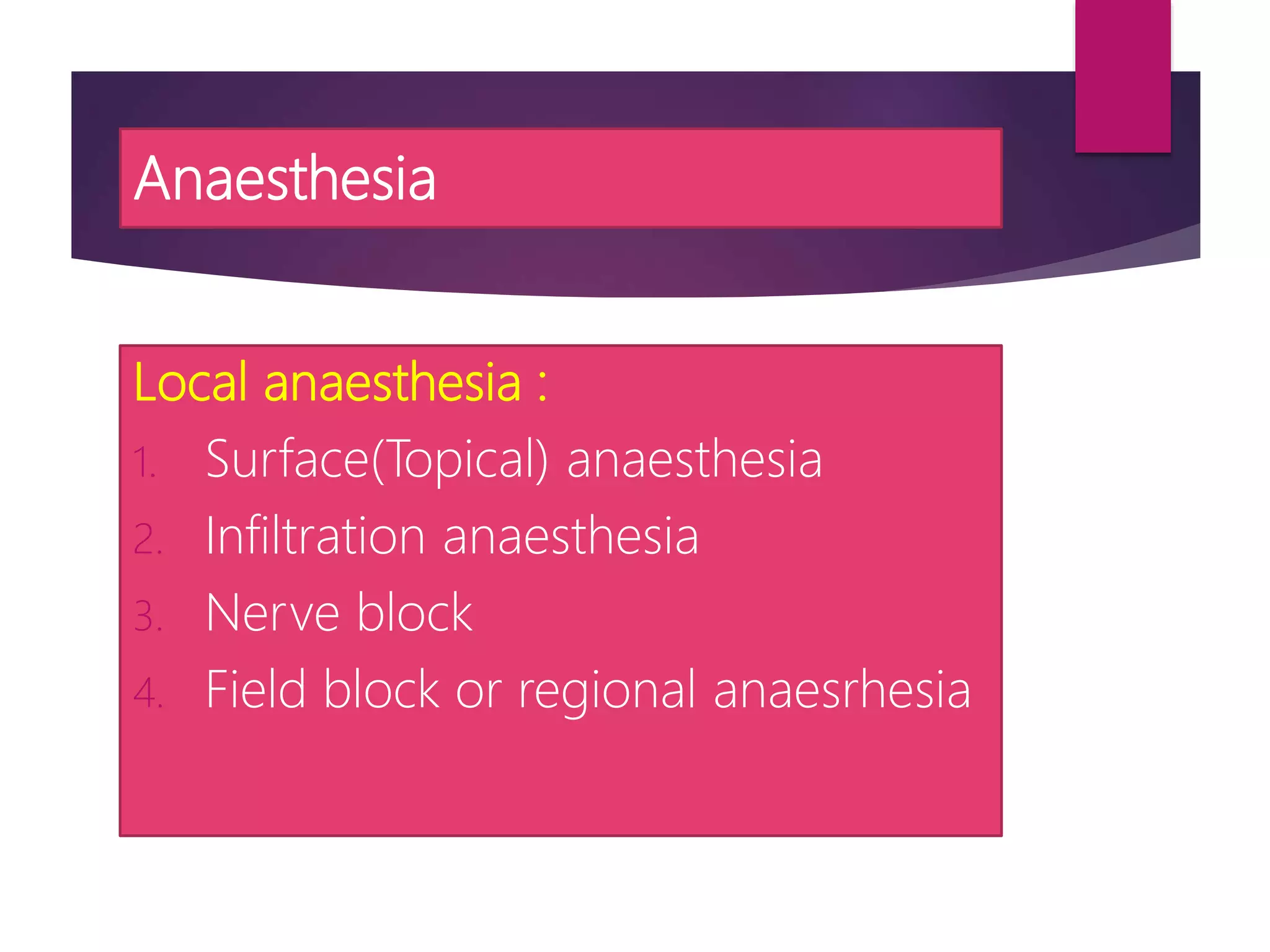 Anaesthesia by_ Arindam | PPTX