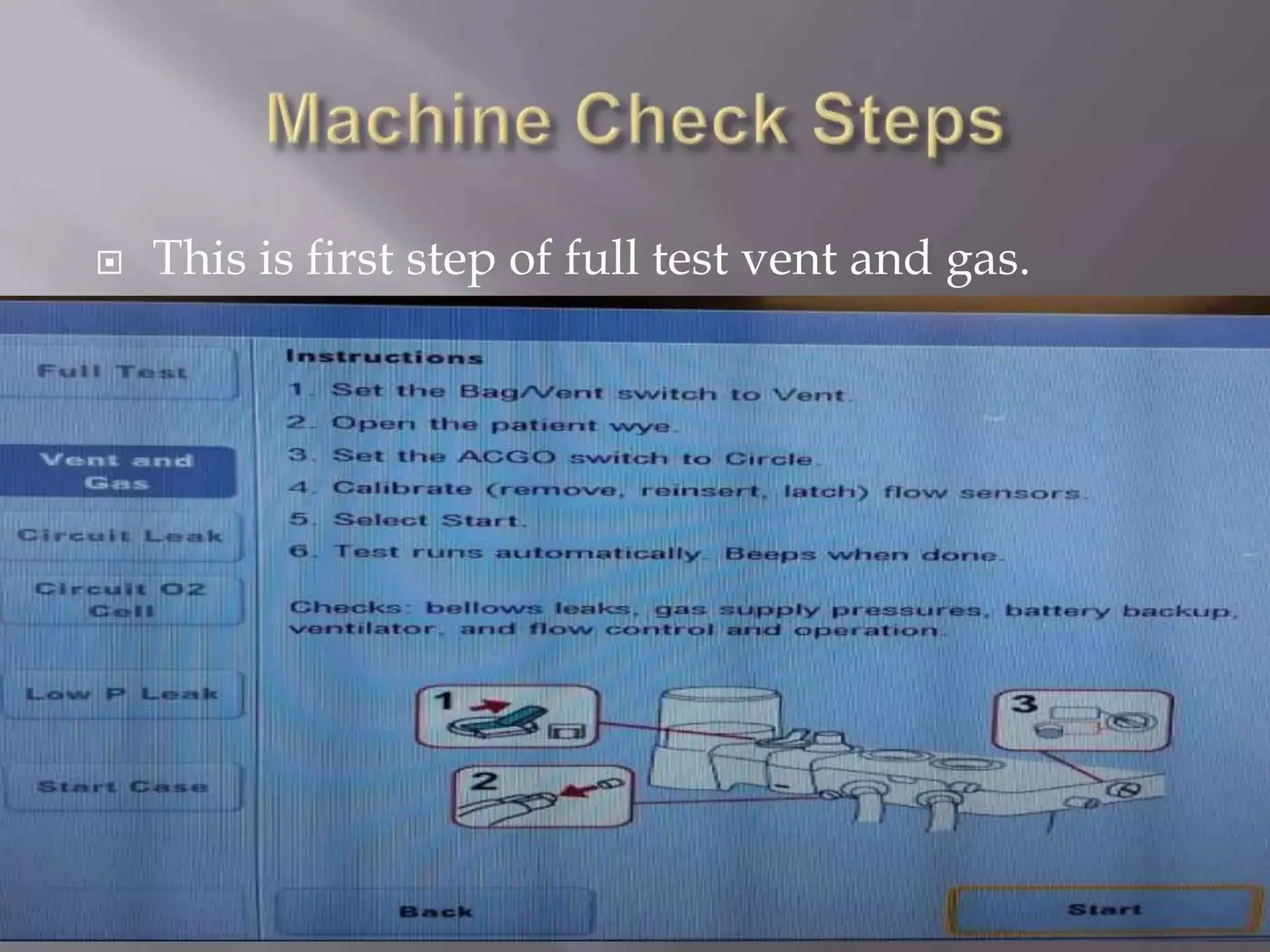 Anaesthesia machine check list copy.pptx