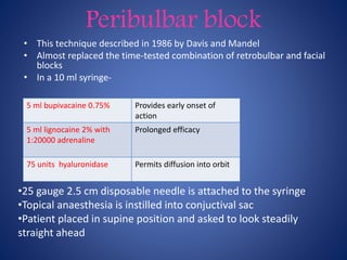 Anaesthesia for cataract surgery | PPTX