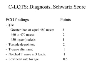 Anesthesia for children with long QT syndrome | PPT