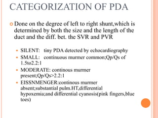 Anaesthesia for closed heart procedures pda & coa | PPTX