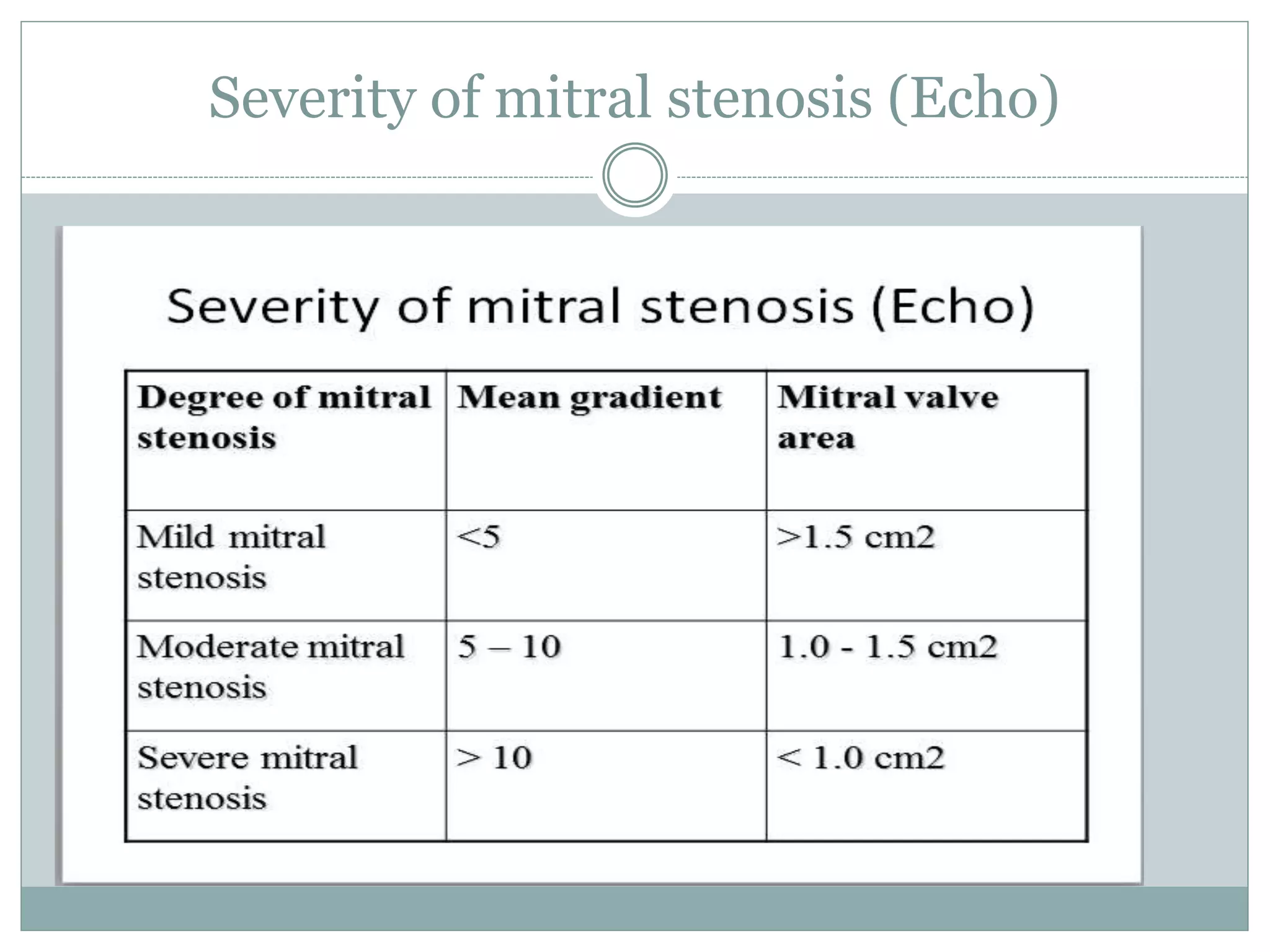 Anaesthesia for closed mitral valvotomy | PPTX