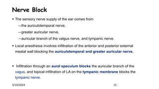 Anaesthesia for Ear, nose, throat surgery.pptx