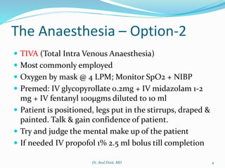 Anaesthesia for hysteroscopy | PPT