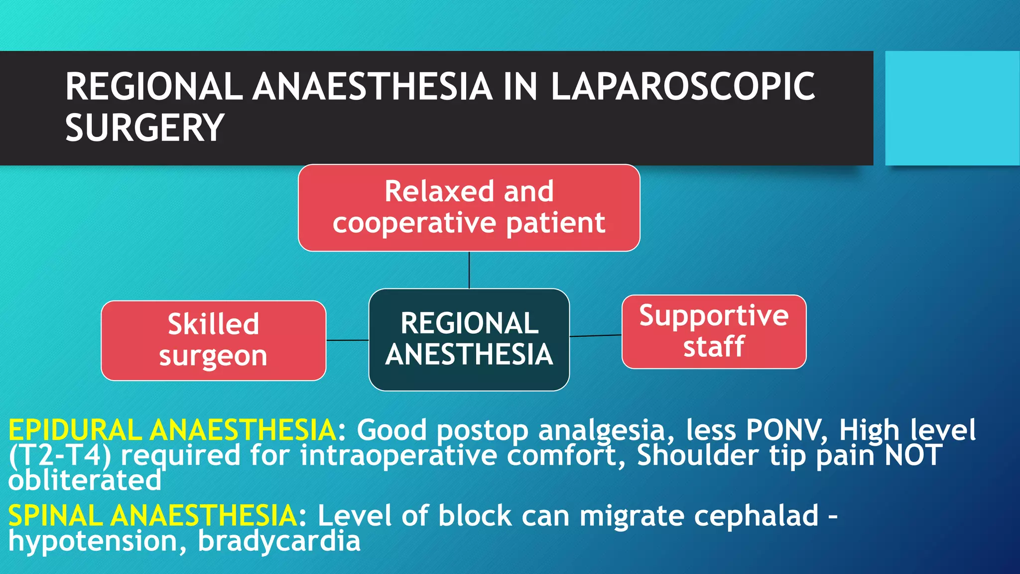 Anaesthesia for laproscopic procedures (18 jan) | PPTX
