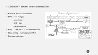 Anaesthesia for liver transplantation.pptx