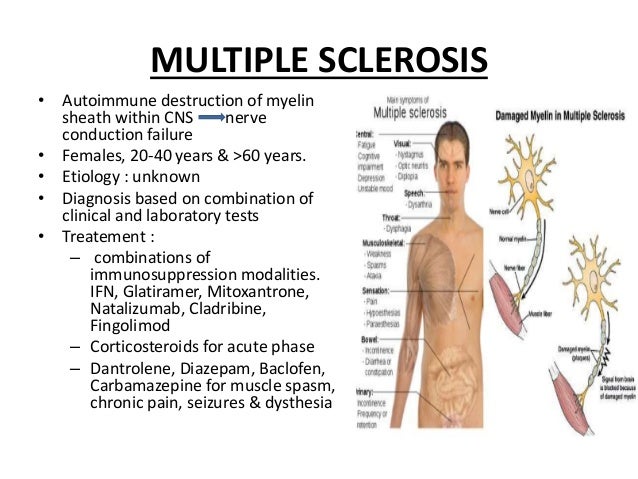 Anaesthesia for neurological and neuromuscular disease2