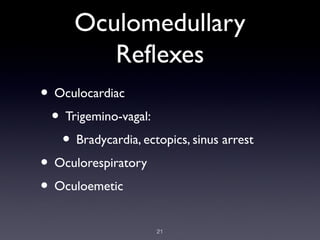Anaesthesia for ophthalmic surgery | PPT