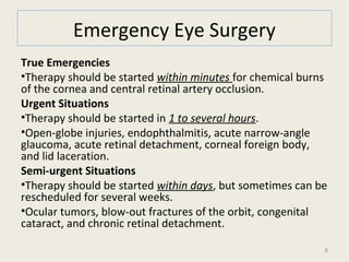 Anaesthesia for Ophthalmology surgery | PPT