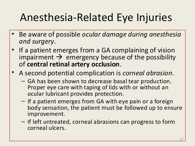 Anaesthesia for Ophthalmology surgery