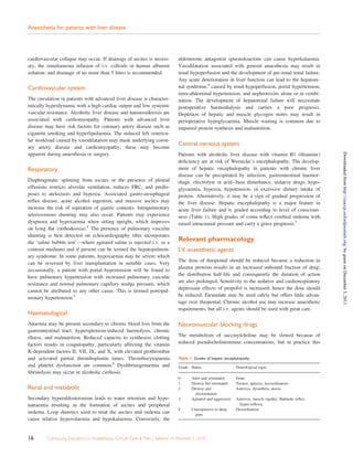 Anaesthesia for patients_with_liver_disease_ceaccp_2010 | PDF