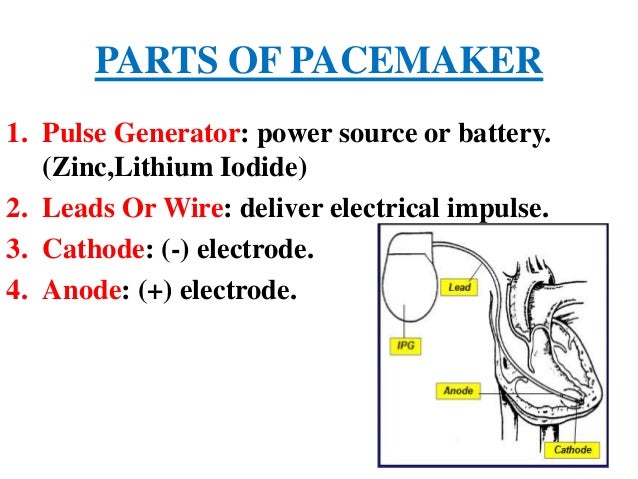 Pacemaker Parts