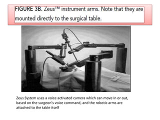 Anaesthesia for robotic cardiac surgery | PPTX