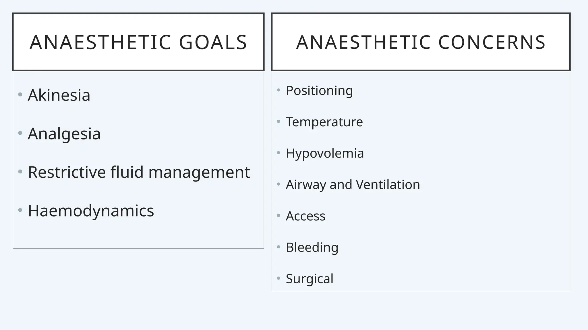 anaesthesia for robotic surgery updates.pptx