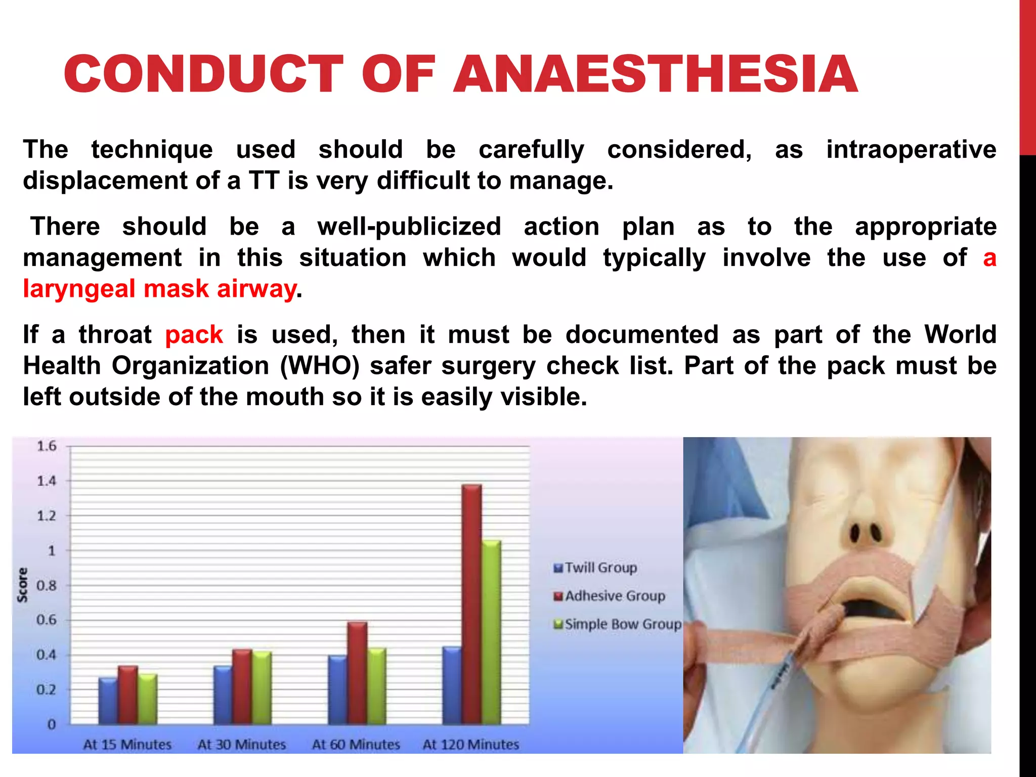 Anaesthesia for spine surgeries | PPTX