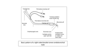 Anaesthesia for thoracic surgery and consideration.pptx