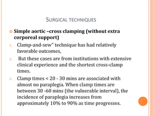 Anaesthesia for thoraco abdominal aortic surgery | PPTX