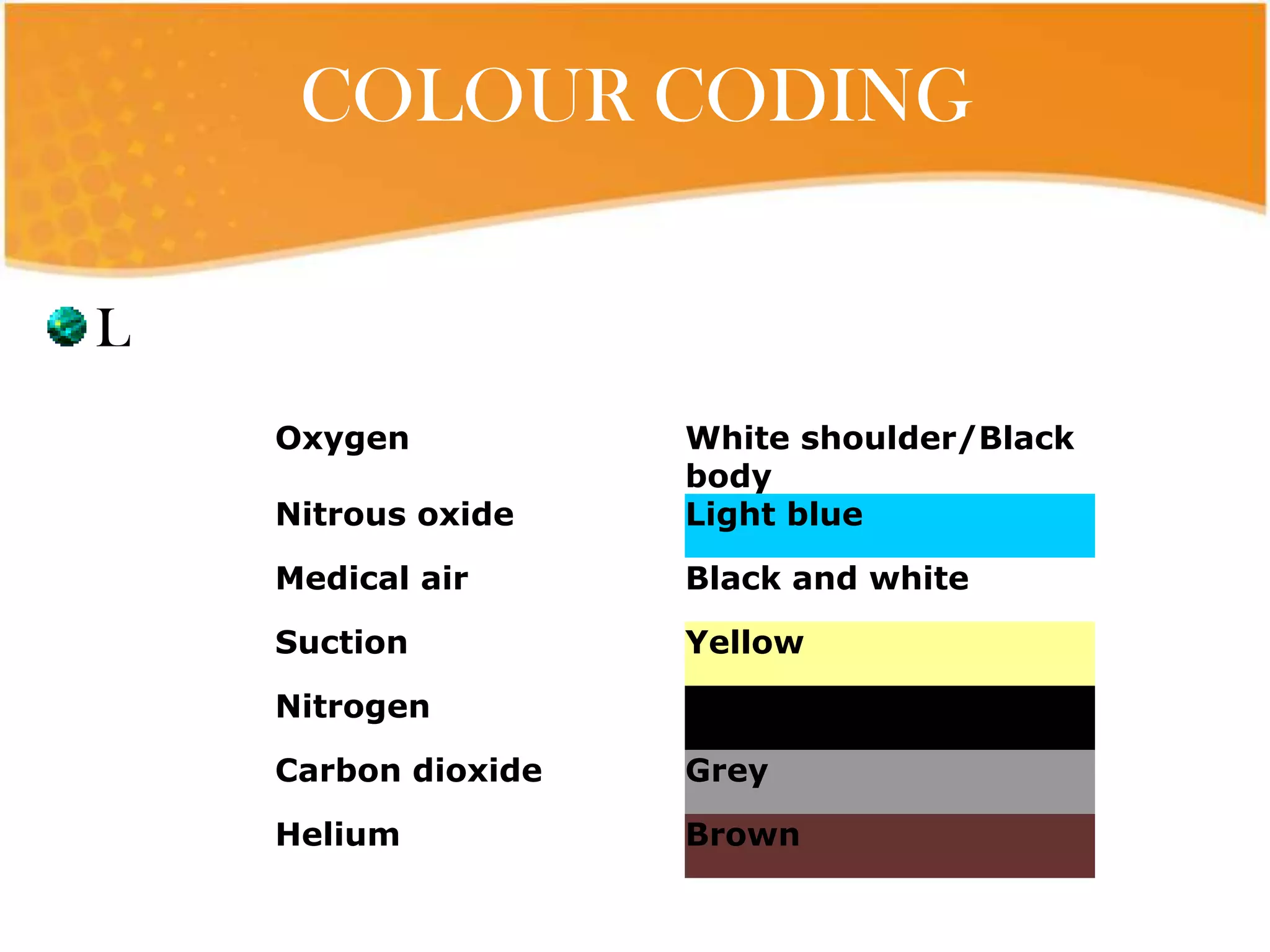 Anaesthesia gas cylinders & pipeline gas supply | PPTX
