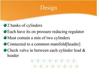ANAESTHESIA GAS CYLINDERS & PIPELINE GAS SUPPLY (2).pptx