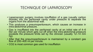 ANAESTHESIA IN LAPAROSCOPY.pptx by Dr sadhana | PPTX